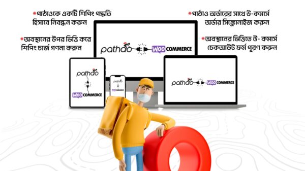 Our Products - Bengalcoder